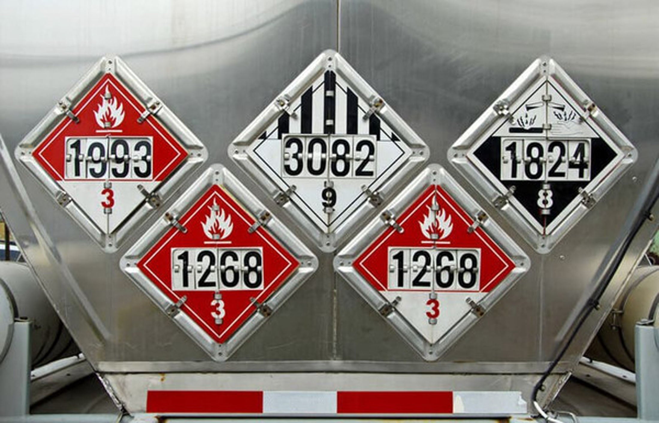 RCRA Resource Conservation And Recovery Act Complete Guide – Compliance ...